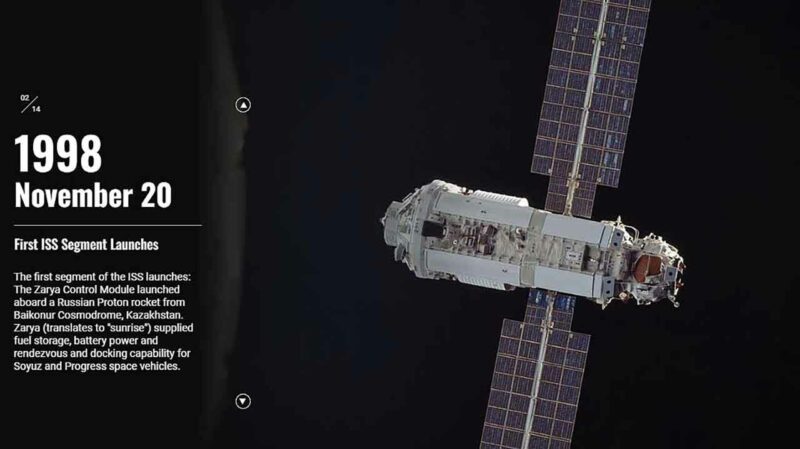 Space for Everyone - ISS National Lab