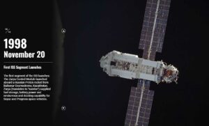 ISS National Lab Overview - ISS National Lab